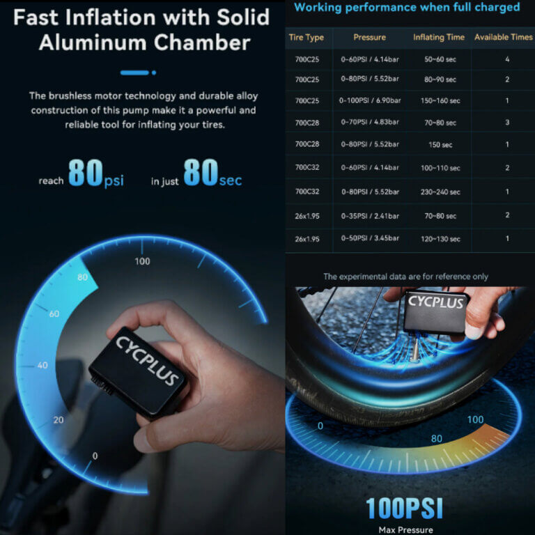 CYCPLUS Cube Electric Bicycle Pump - Cyclexafe: Cycling Apparels ...