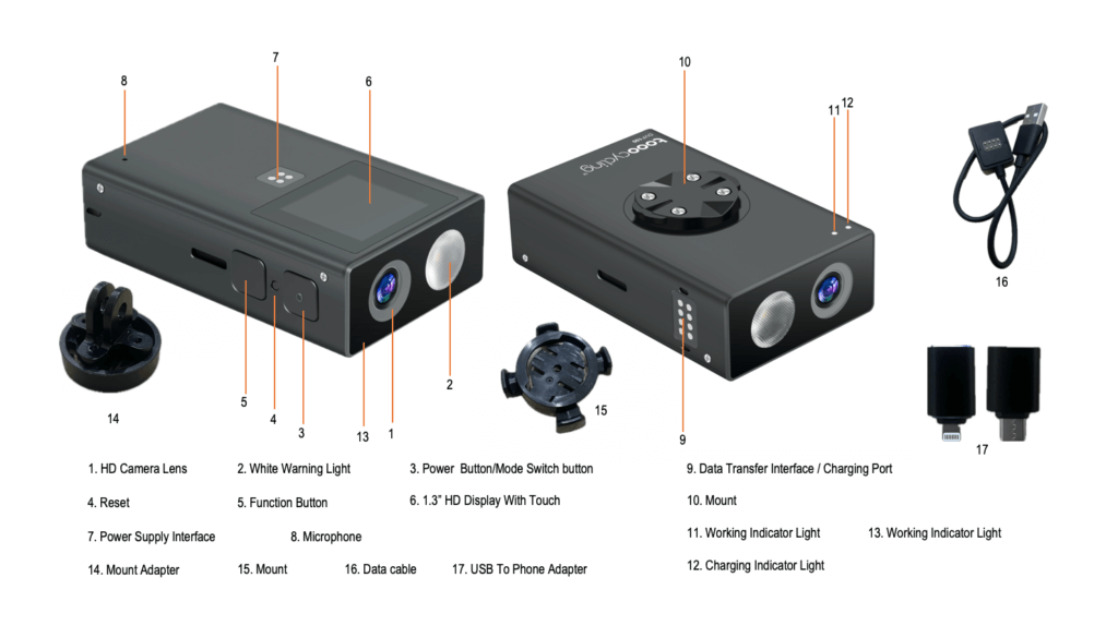 Tooo Front Cam DVF100 Gen 2 - Cyclexafe: Cycling Apparels | Bicycle ...