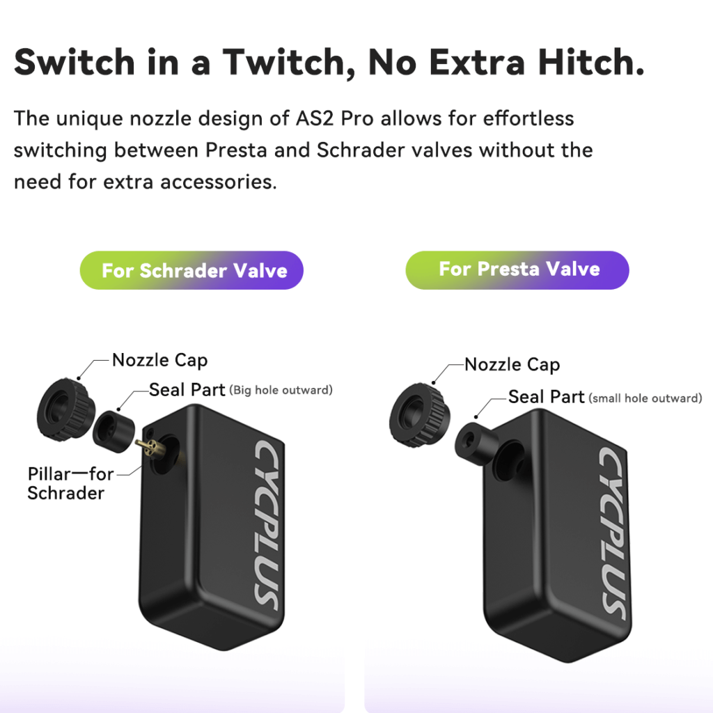 CYCPLUS Cube PRO Electric Bicycle Pump (2024) - Cyclexafe: Cycling ...